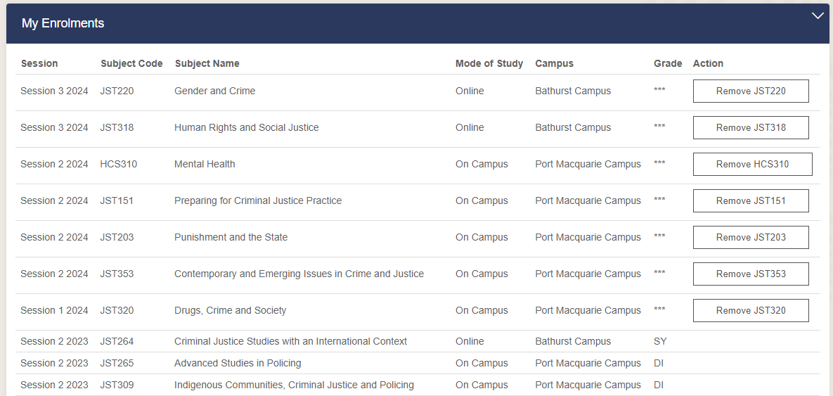 Enrolments explained – Charlie | Your Student Blog